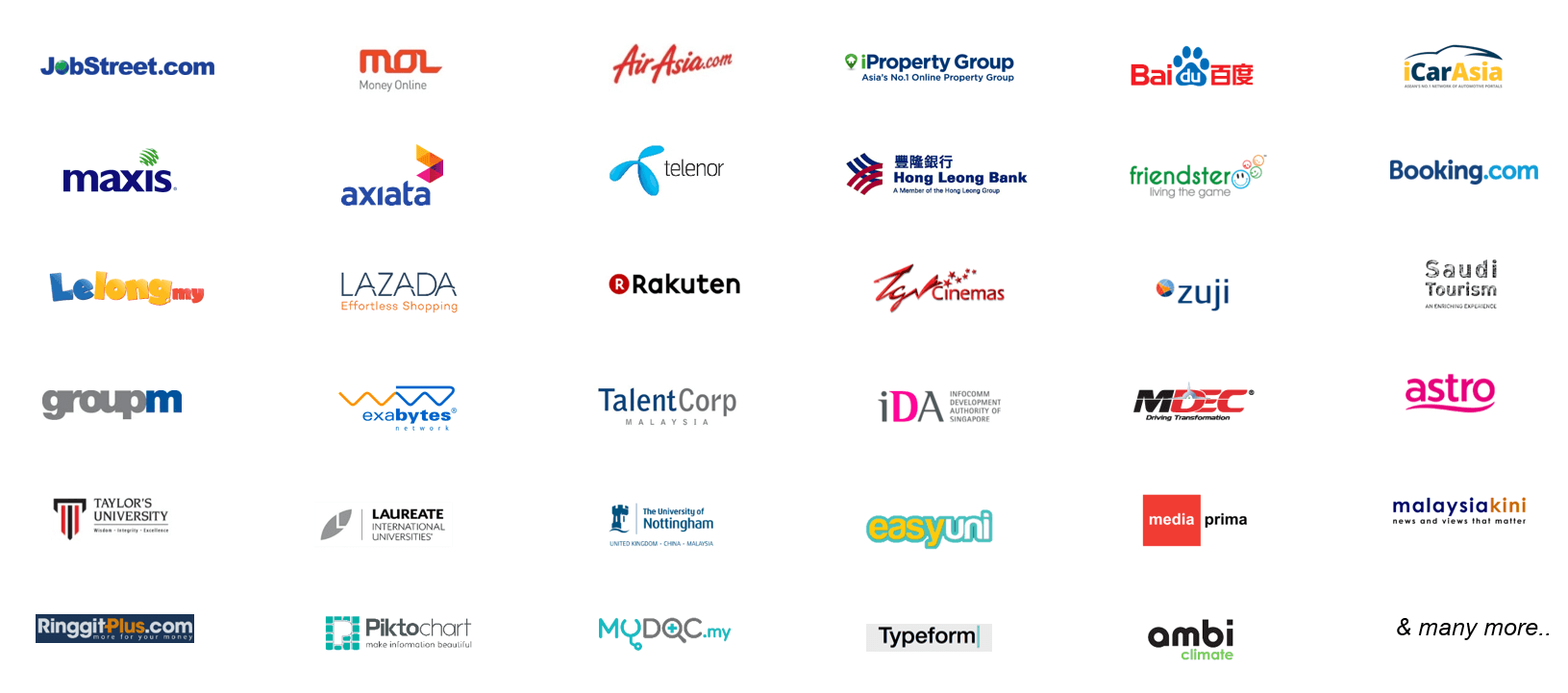 About Us | Netizen Testing